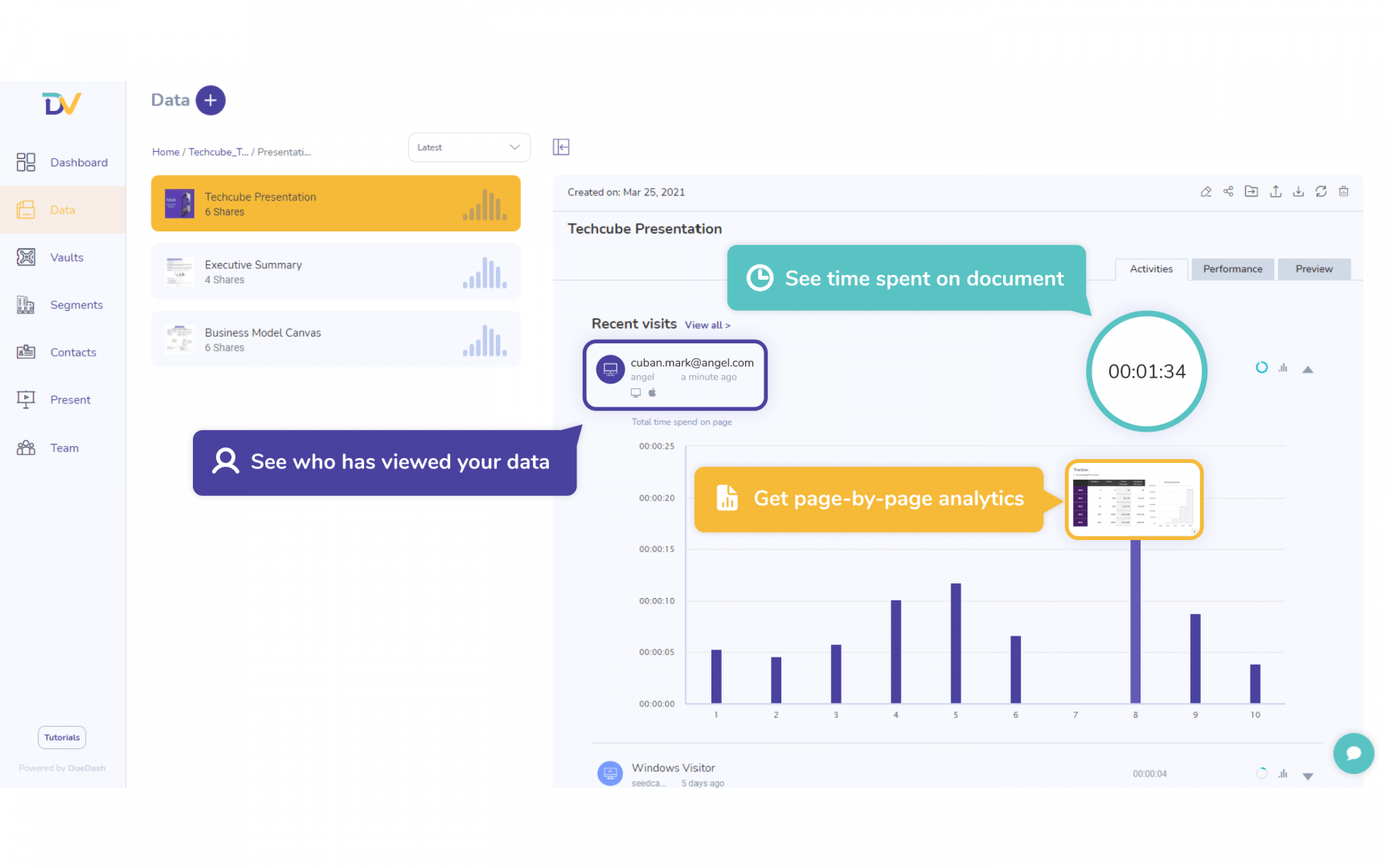 DataVault - Share with Security – Get Data Analytics